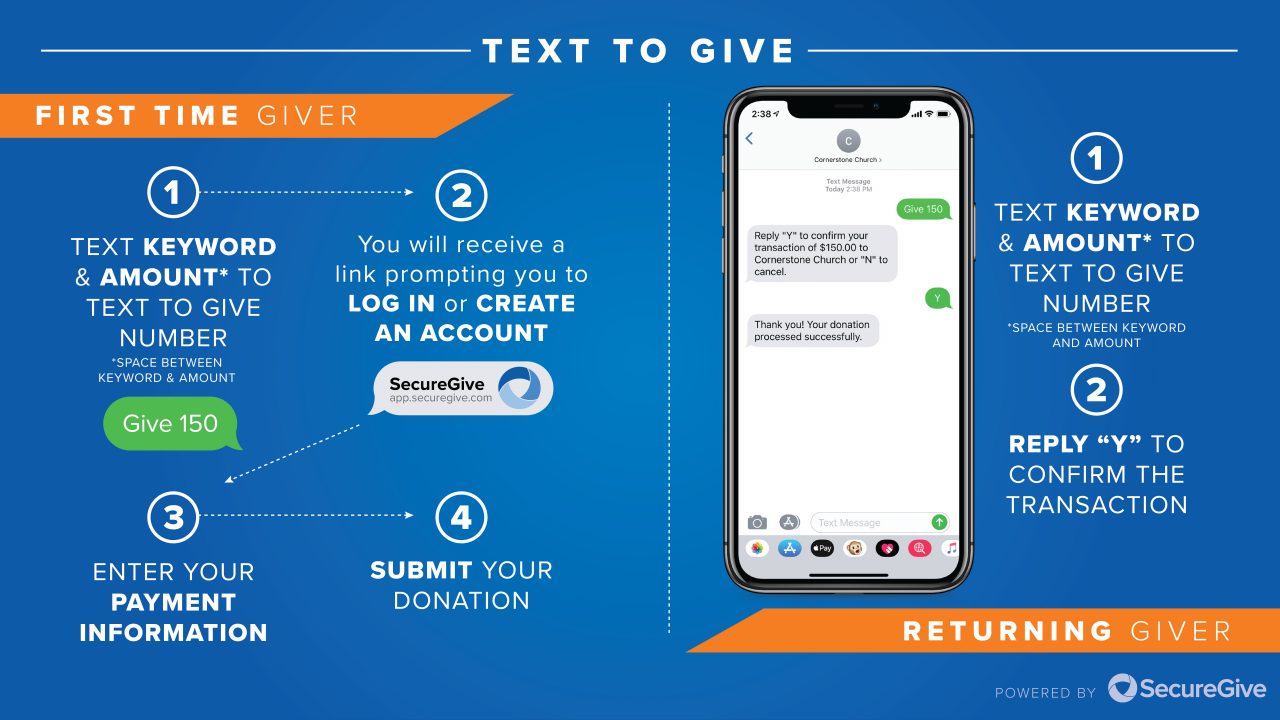 GIVE - Calvary Houston